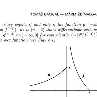 Illustration Of A Generator F And Its Corresponding Function G Download Scientific Diagram
