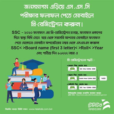 SSC Result Published Date All Education Board Admissionwar Com