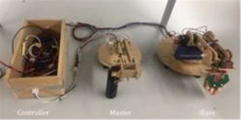 The 4 Dof Master Slave Robot Manipulator System Download Scientific Diagram
