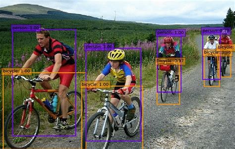 detection results on bicycle and person datasets download scientific