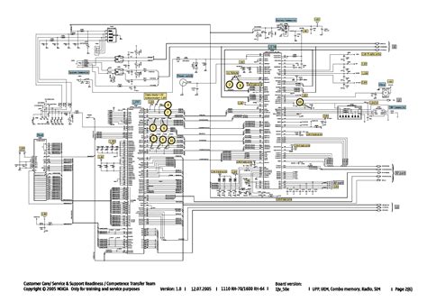 Nokia Wiring Diagram Wiring Diagram