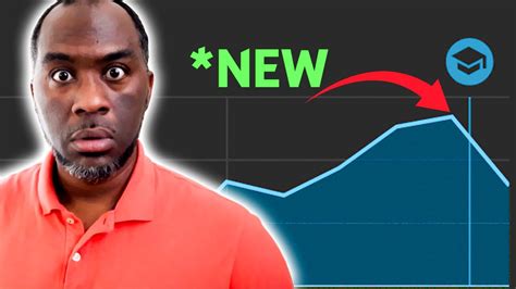 I Learned Something New About The Youtube Algorithm Youtube