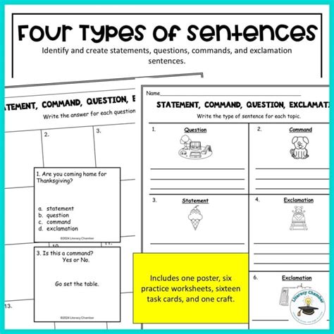 Types Of Sentences Statement Question Exclamation And Command