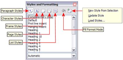 Applying Styles Apache Openoffice Wiki