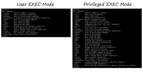 engr muhammad on linkedin ccna ciscopackettracer cisconetworking cli