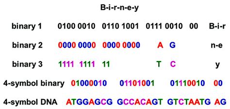 Crop Circle Research