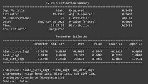 Estimando Uma Curva Is No Python Análise Macro Análise Macro