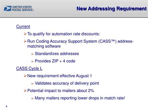 Ppt New Addressing Requirements To Improve Address Quality Powerpoint