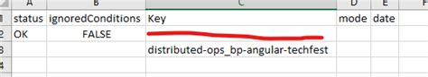 How To Use Lookup Activity Output As A Parameter In Adf Microsoft Qanda