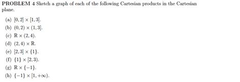 Solved Problem 4 Sketch A Graph Of Each Of The Following