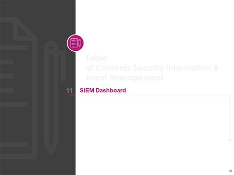 Top 10 Event Managment Slides Powerpoint Presentation Templates In 2025