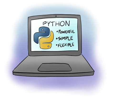 Python Menu Based Program And Its Integration With Multiple Technologies Pradnya Kokil Medium