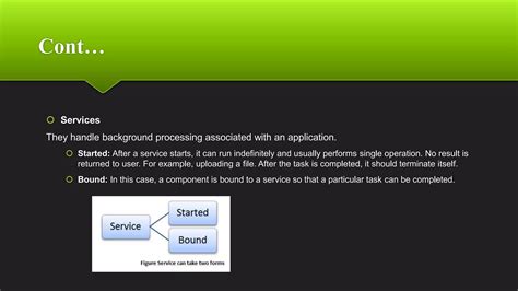 android application component pptx