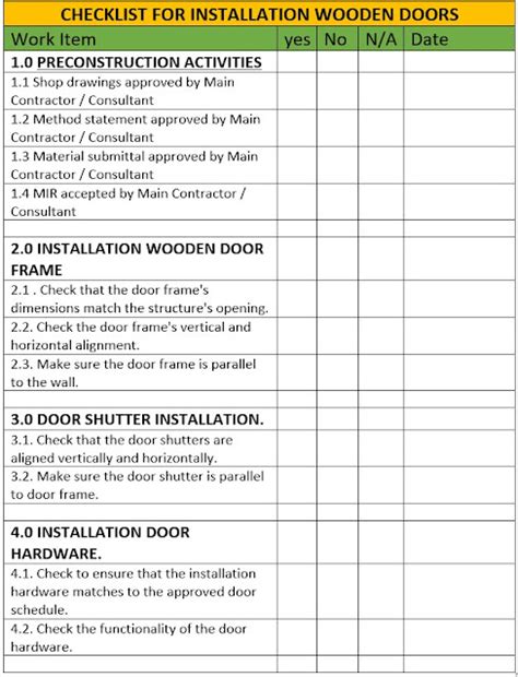 Checklist Template For Wooden Door Installation
