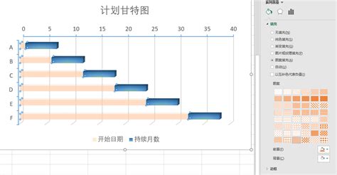 excel计划甘特图绘制方法 正数办公