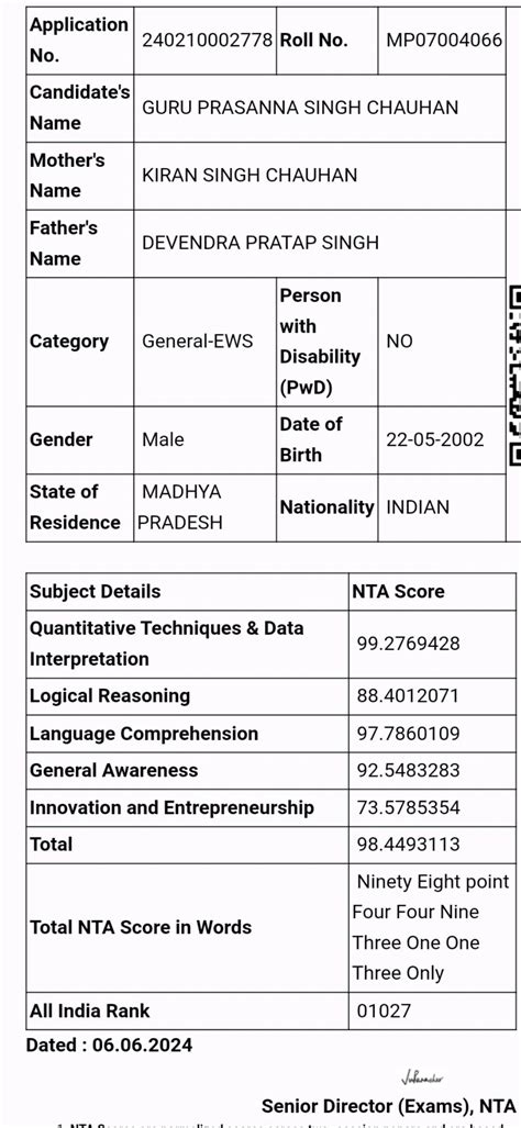 Guru Prasanna Singh Chauhan On Linkedin Achievement Hardwork Dedication Continuouslearning