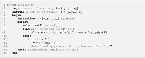 Figure 1 From A Structural Self Organizing Map S Som Algorithm For Weather Typing Semantic