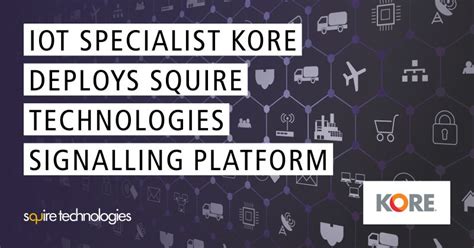 Srikanth Rajarao Posted On Linkedin