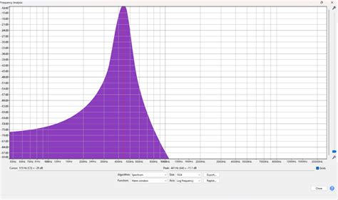 Compresor Parameters Compression Curve Audacity Manual