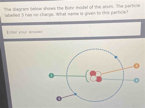 Solved The Diagram Below Shows The Bohr Model Of The Atom The Particle Labelled 3 Has No