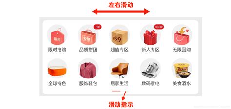 微信小程序全栈开发实践 第二章 微信小程序组件介绍及使用 26 Scroll View组件，在小程序中如何实现滚动锚定，如何渲染一个滚动的长列表？scroll Anchoring