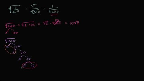 Khan Academy Simplifying Radicals Updated July ExplainFor Me