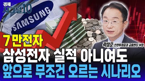 증시 각도기가 분석하는 한국 증시 전망과 주도 종목은 곽상준 신한투자증권 프리미어센트럴금융센터 부장 Youtube