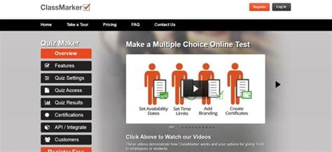 9 Best Test Makers You Can Use During The Covid 19 Pandemic