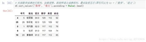 用python的pandas库对csv格式的文件进行简单的统计分析操作pandas 统计csv Csdn博客