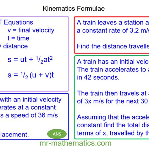 Revising Kinematics Formulae Mr