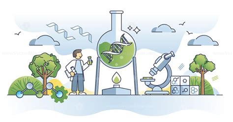 Bioinformatics For Genetics And Genomic Analytics Outline Hands Concept Vectormine