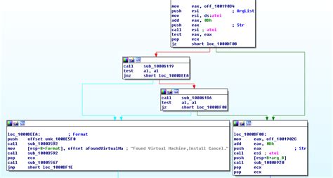 Pma Ch5 Lab Ida Pro Practice
