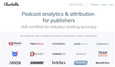 Podcast Analytics In 2025 What And Where To Look For Opportunities