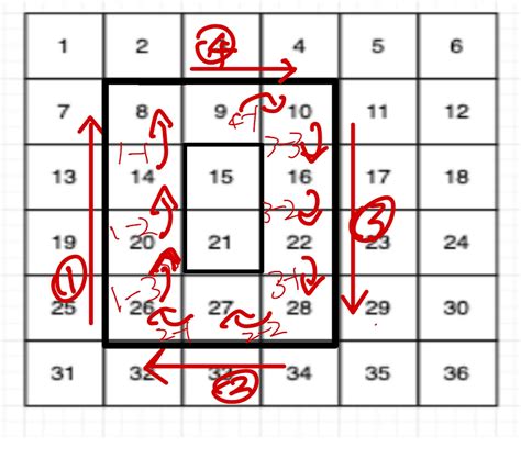 프로그래머스 행렬 테두리 회전하기77485