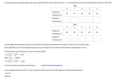 Solved A If The Digits Are Generated Randomly Each Digit