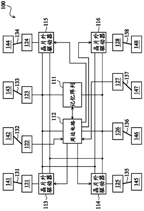Flash Memory And Layout Method Thereof Eureka Patsnap