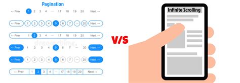 Pagination Vs Infinite Scrolling The Ultimate Showdown For Saas Table Design By Anjali
