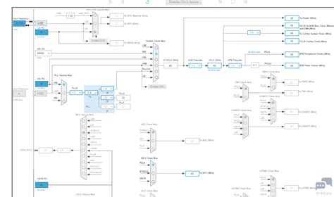 【nucleo U083rc评测】 串口printf打印 Stm32团队 St意法半导体中文论坛