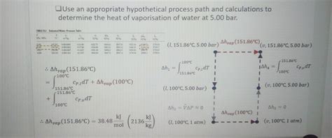 Solved Use An Appropriate Hypothetical Process Path And