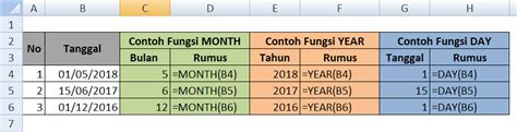 Membuat Tanggal Otomatis Dengan Menggunakan Rumus Pada Microsoft Excel