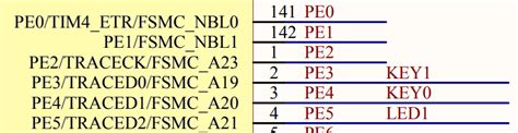 Stm32f103系列cubemx快速实现流水灯及步骤详解stm32f103 Cube Csdn博客