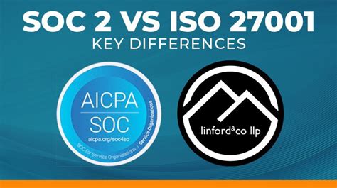 Soc 2 Vs Iso 27001 Certification The Key Differences