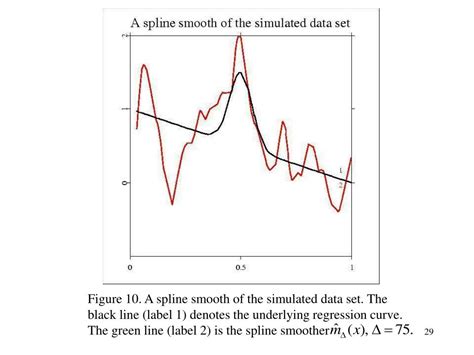 Ppt An Introduction To Nonparametric Regression Powerpoint Presentation Id 408862