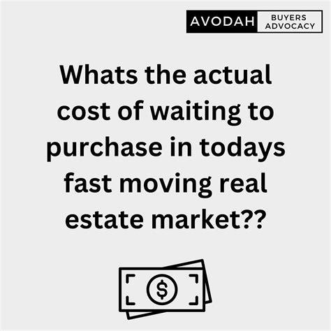 Cody Trigg On Linkedin Whats The Actual Cost Of Inaction💵💵💵💵 In Todays Real Estate Market…