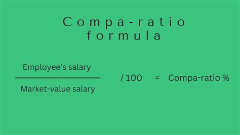 How To Calculate The Compa Ratio At Orville Turner Blog