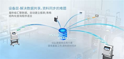 easybuilder pro