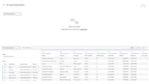 Tableau Group By Definition Examples How To Do Group By