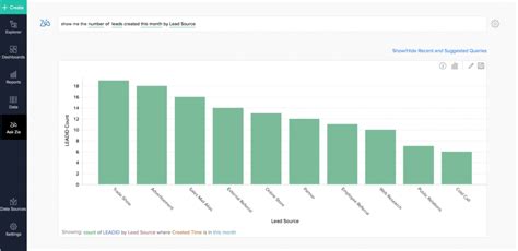 Zoho Updates Its CRM Plus Suite With AI Analytics And Zia Get A Better CRM