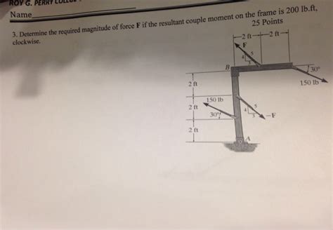 Solved Determine The Required Magnitude Of Force F If The