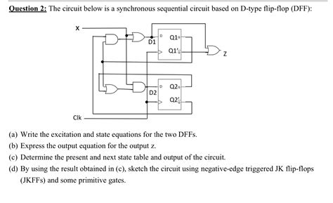 Solved Question 2: The circuit below is a synchronous | Chegg.com